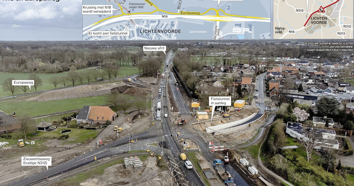 Achterhoekse verkeersader N18 op slot: kruising weg, fietstunnel komt, werk te zien vanaf ...
