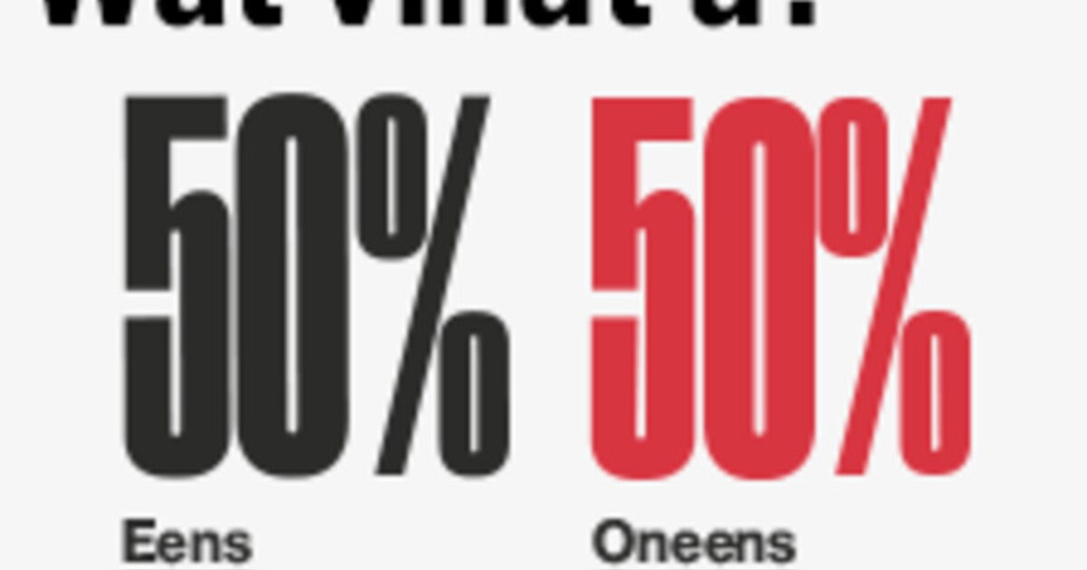 De vergoeding voor plastic tassen in winkels haalt niks uit. Plastic ...