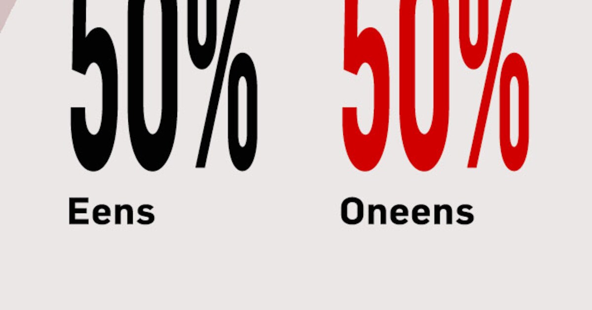 De marktwerking in de zorg heeft gefaald | Opinie | gelderlander.nl