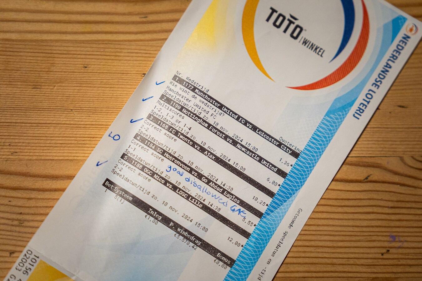 Michael liep duizenden euro’s mis door afgekeurde goal GA Eagles: ‘Had ...