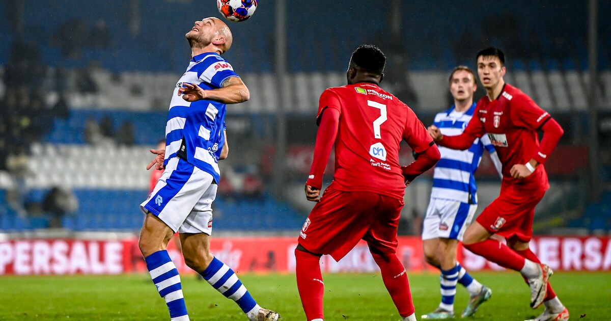 De Graafschap toont qua spel herstel, maar wint niet en lijkt kansloos ...