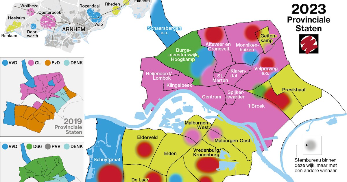 GroenLinks blijft heersen in Arnhem-Noord en Oosterbeek, maar BBB rukt ...