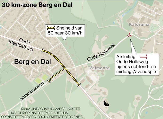 Succes voor dorpsbewoners: gas van het pedaal als je Berg en Dal binnenrijdt | Berg en Dal ...