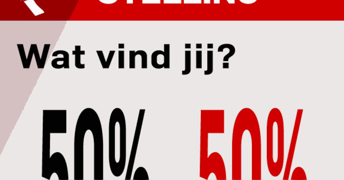 Zelf een kip helpen slachten? Zou ik zo doen | Home | gelderlander.nl