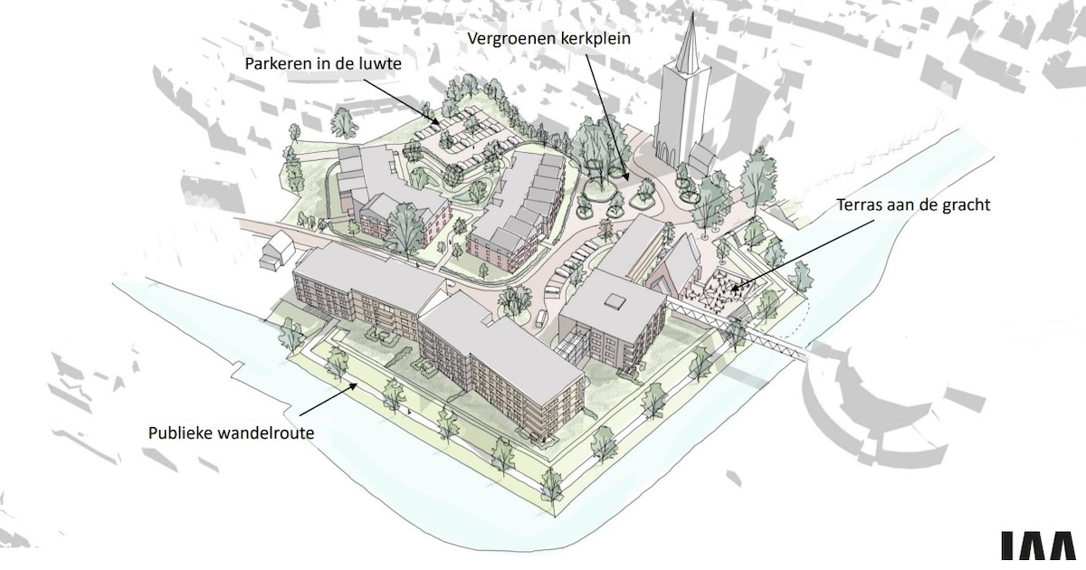 Plan voor grote metamorfose in Groenlo: ‘Gebied bij De Molenberg op de ...