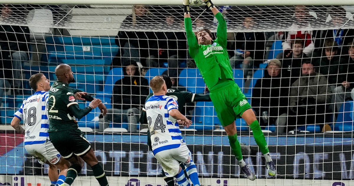 De Graafschap dankt Vrouwe Fortuna én doelman Ties Wieggers: ‘Het is ...