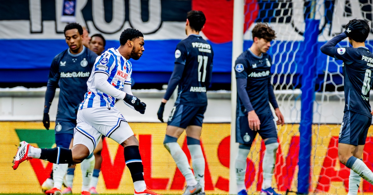 Verdedigend Feyenoord begint nieuwe jaar met averij: Ajax-huurling ...