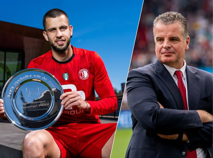 Veel interesse in verdediger David Hancko, maar Feyenoord houdt deur ...