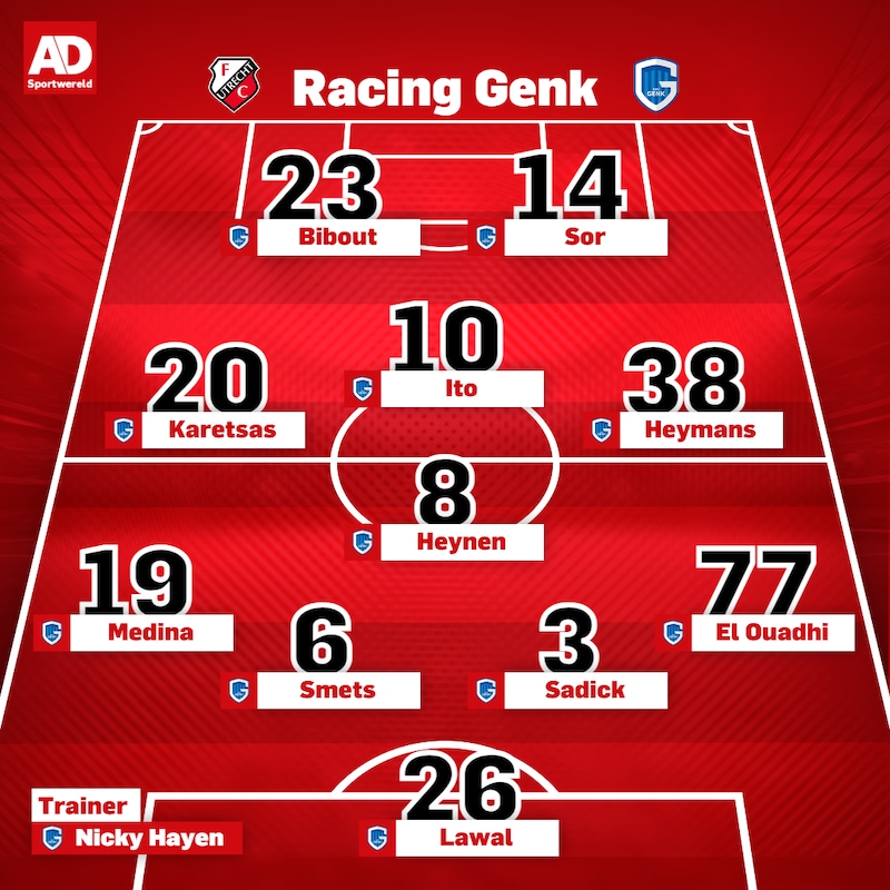 LIVE Europa League | Jans haalt bezem door opstelling FC Utrecht ...