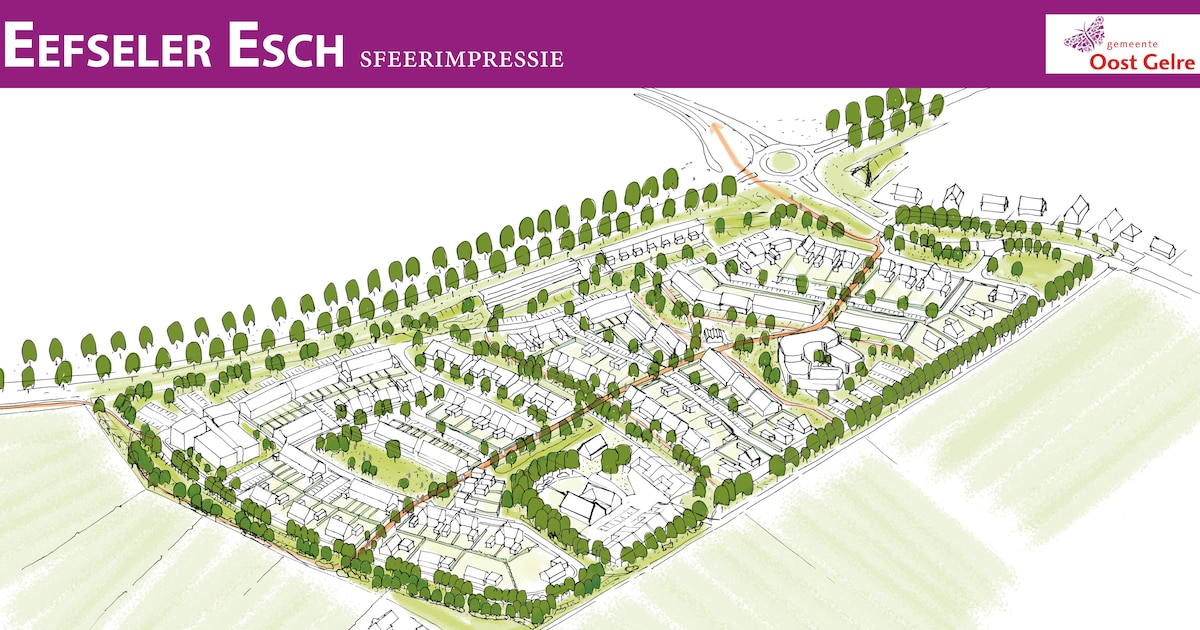 Nieuwe wijk bij Groenlo groter door aankoop grond; tientallen woningen ...
