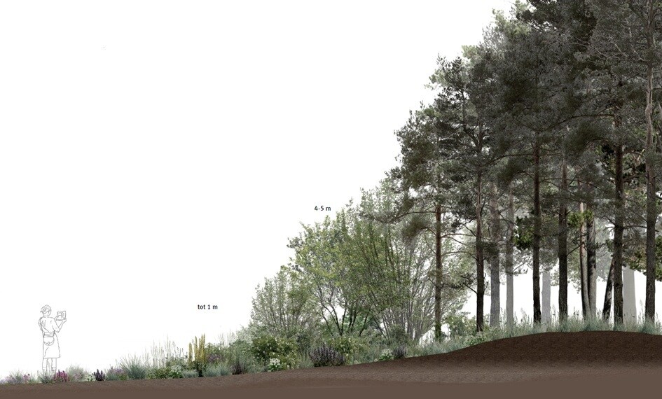 Eemklooster wordt natuurparadijs voor dieren en een plek waar je elkaar ...