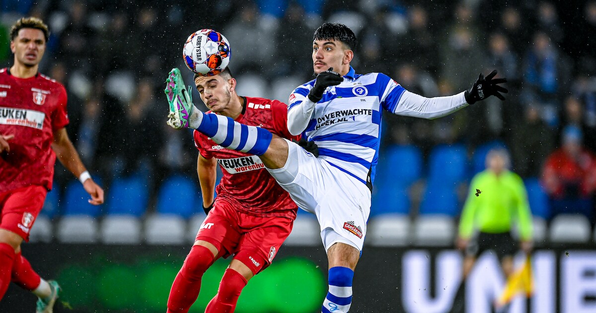 De Graafschap toont qua spel herstel, maar wint niet en lijkt kansloos ...
