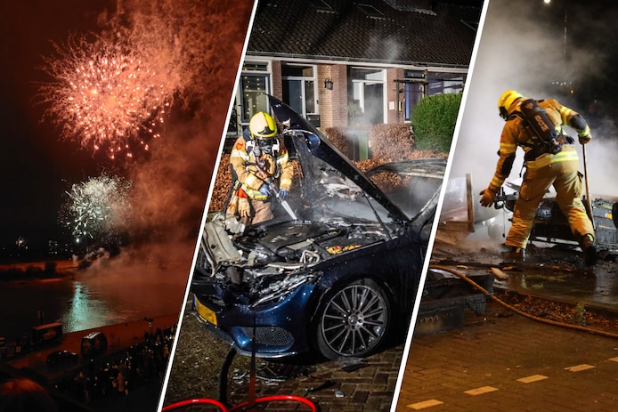 Teruglezen Oud en nieuw | Politie ziet oudjaarsnacht ‘vol vernieling en ...