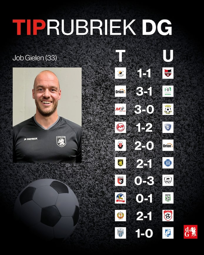 Gielen voorspelt de uitslag van zijn afscheidswedstrijd, Reuvers ...