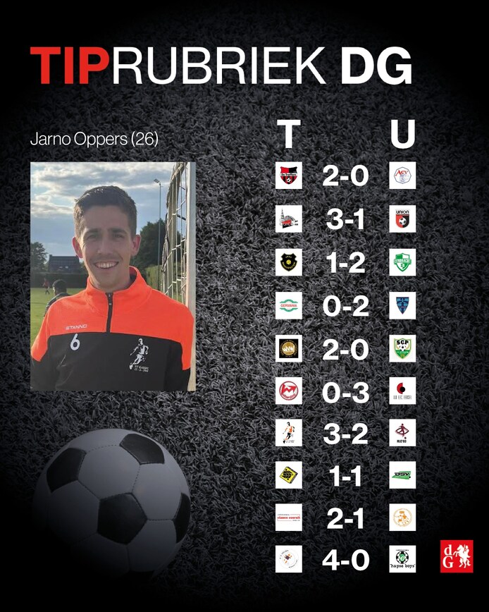 De ‘Last Dance’ van Vianen: strijd om promotie en een afscheid voor de ...