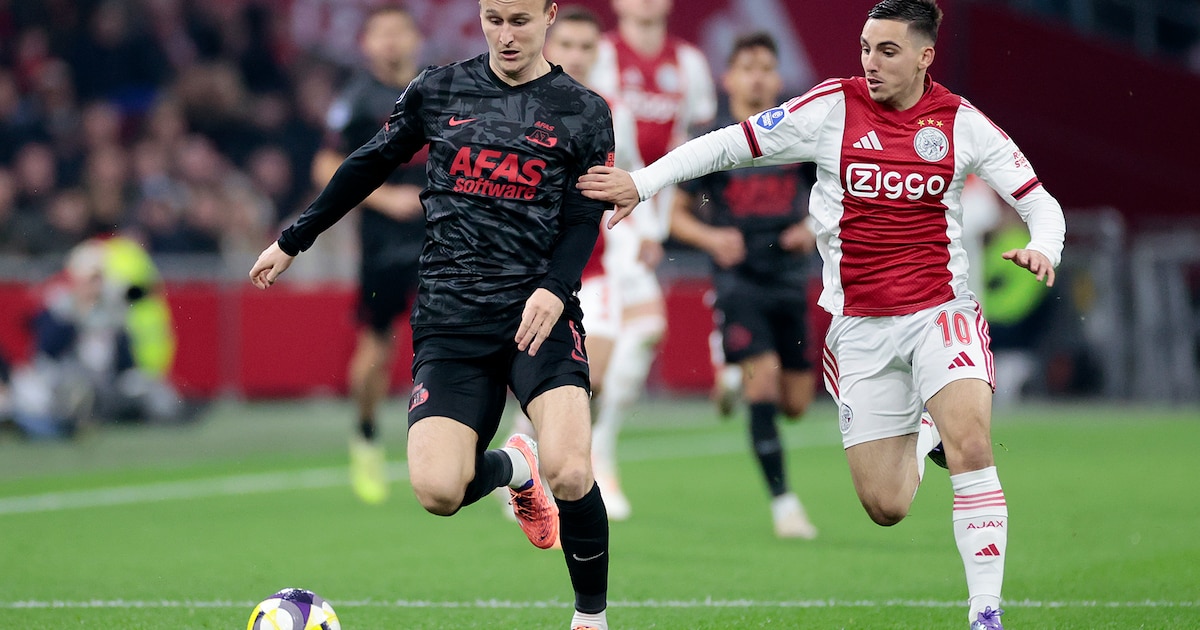 AZ opnieuw tegen Ajax in achtste finales, PSV naar Den Bosch en mooie ...
