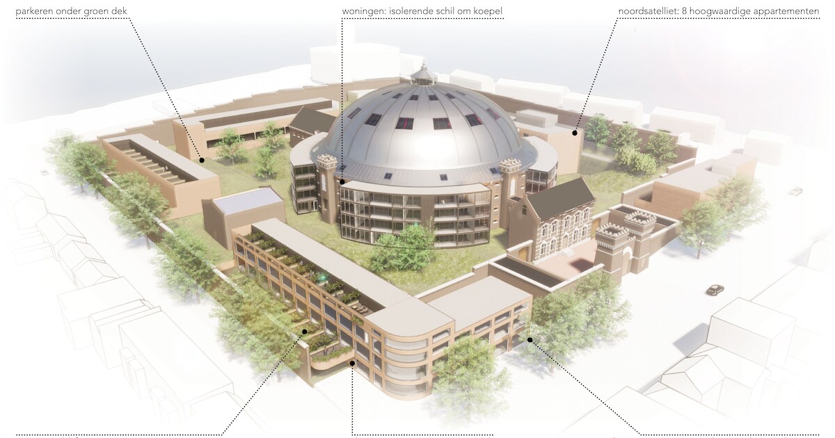 Architecten broeden op alternatief plan voor woningen in de Arnhemse Koepelgevangenis | Arnhem ...