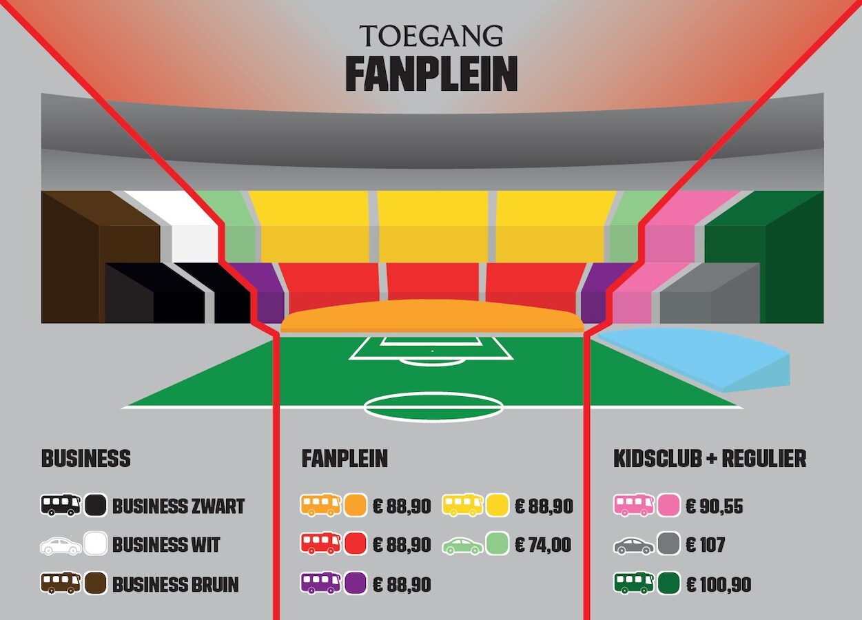 Kaarten bekerfinale NEC kosten tussen 74 en 107 euro: supporters moeten ...