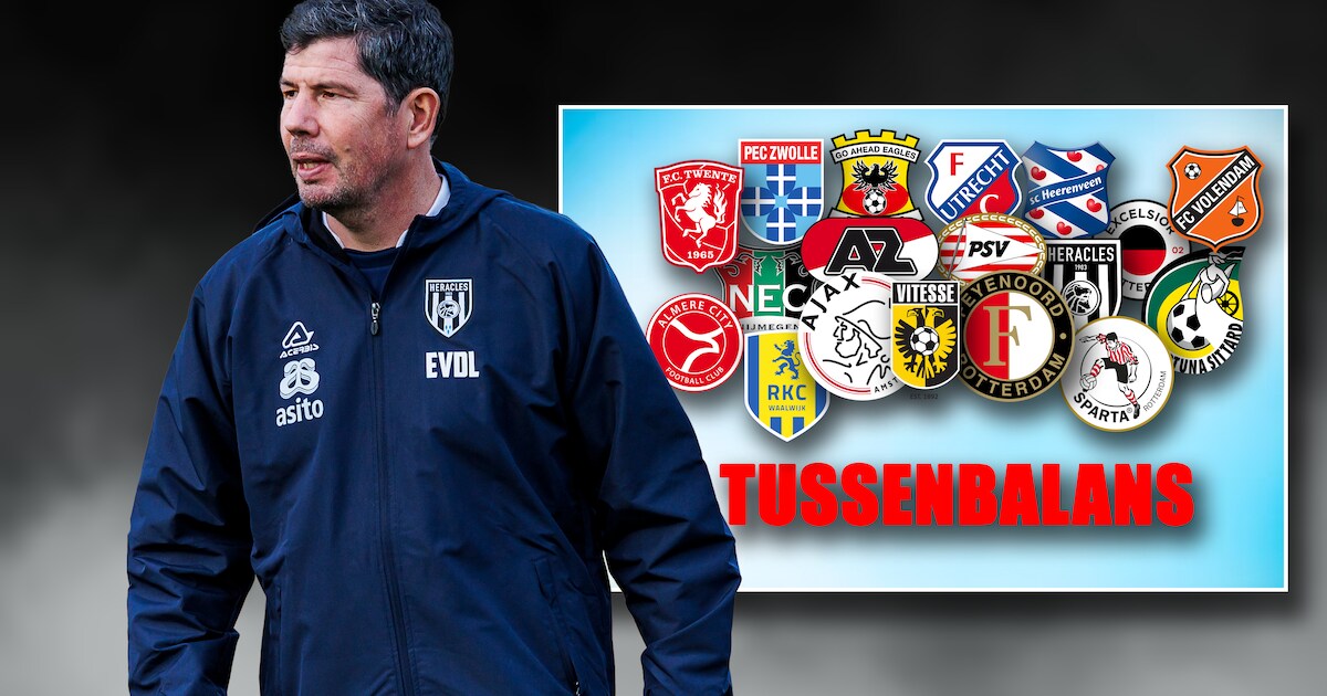 Tussenbalans Heracles: Erwin van de Looi moet solide defensie ...