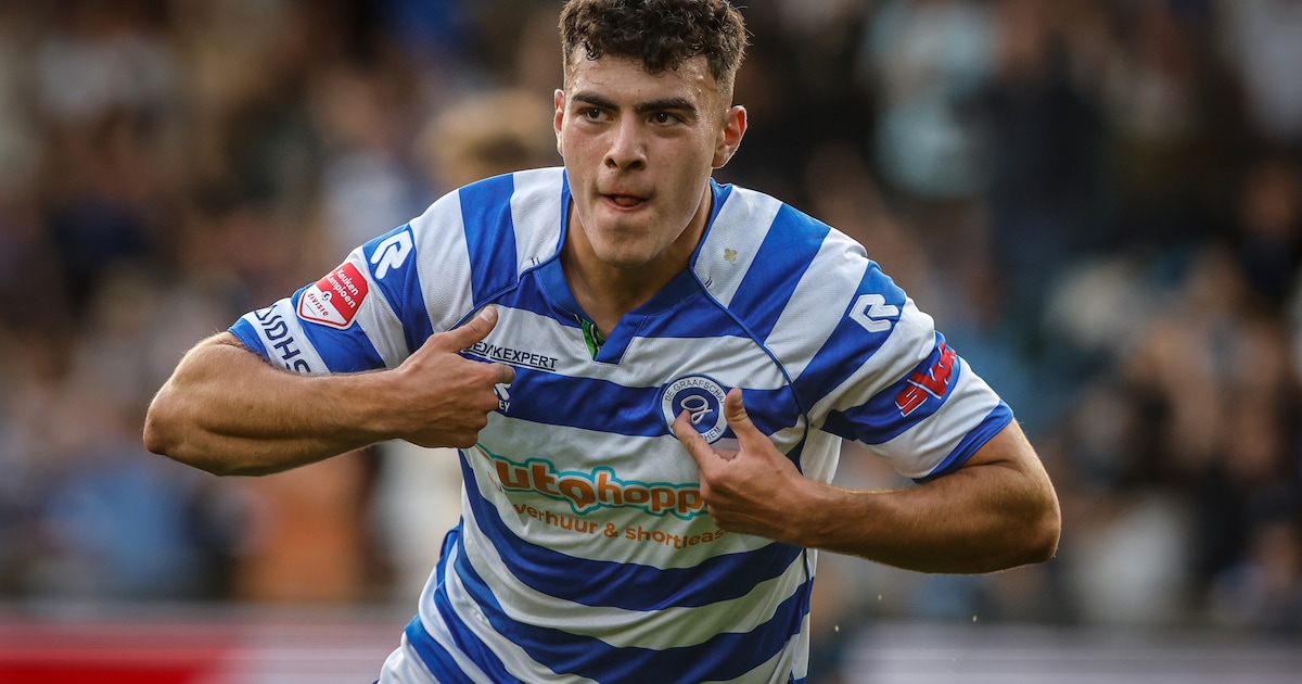 Wordt Dimitrios Theodoridis de nieuwe cultspits van De Graafschap? | De ...