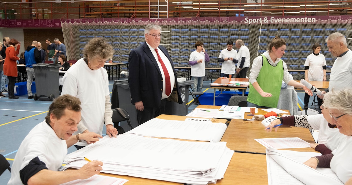 Nijmegen stemt met een kleiner stembiljet bij verkiezingen gemeenteraad ...