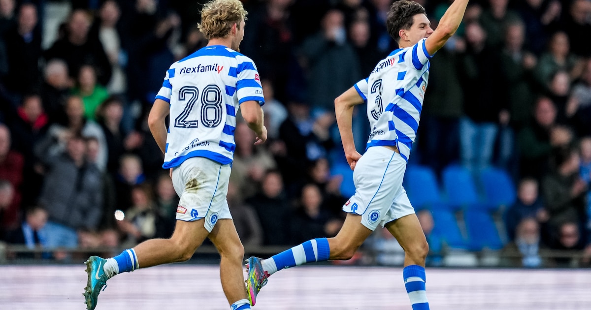 De Graafschap stelt in eigen huis teleur tegen TOP Oss | De Graafschap ...