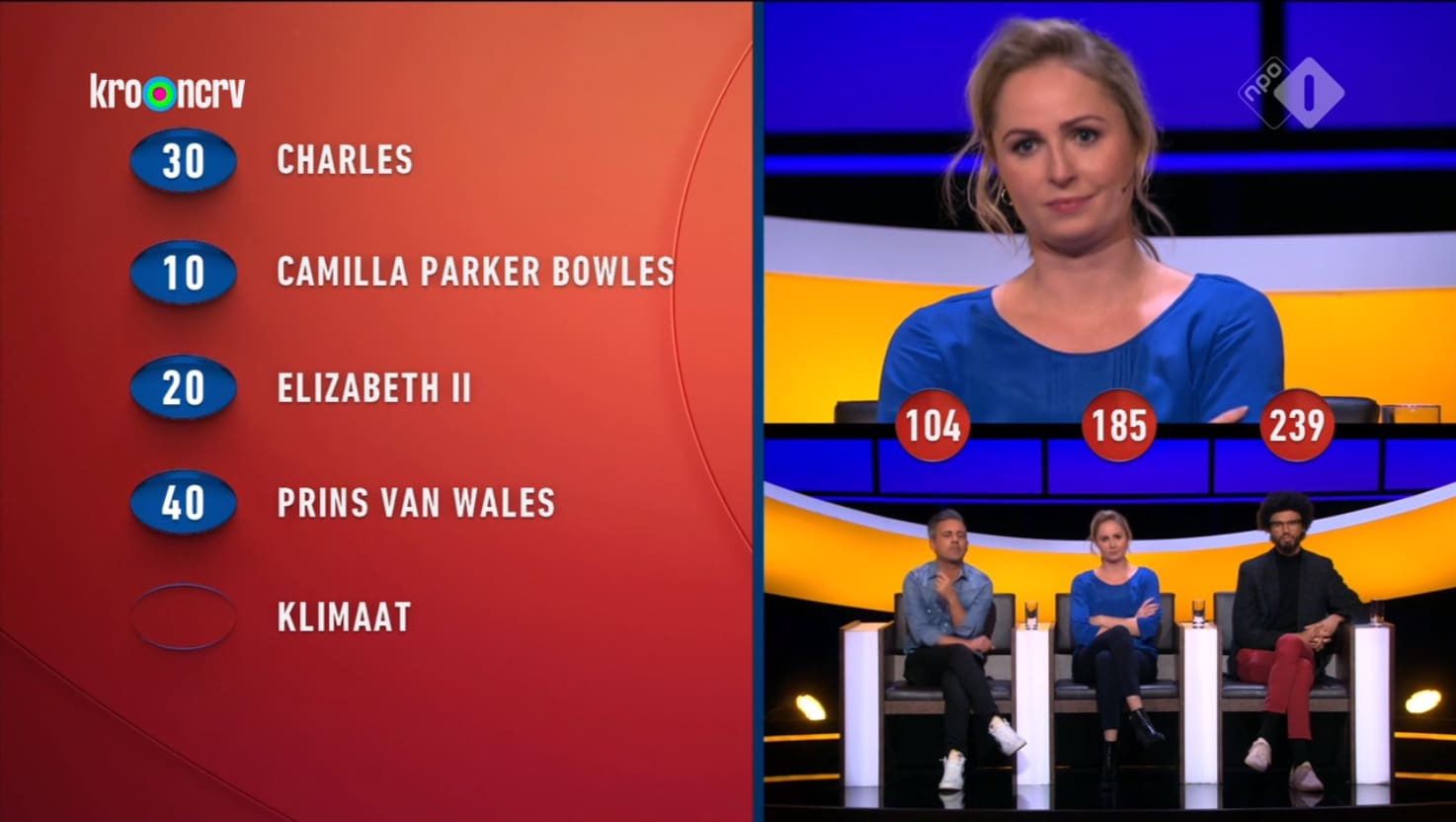 VVD’er Queeny Rajkowski bereidde zich goed voor, maar gaf onder druk ...