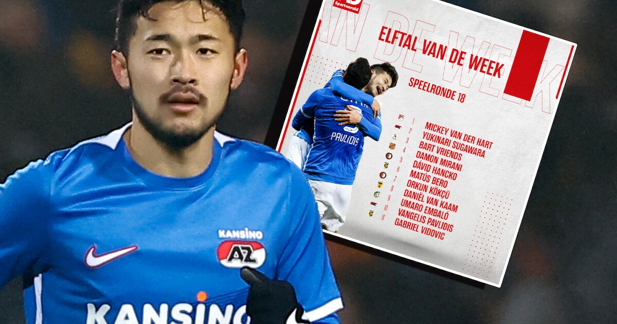 Yukinari Sugawara speler van de week, fraaie beoordeling voor Ajax-beul ...