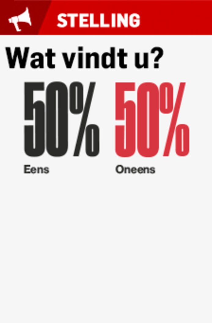 De vergoeding voor plastic tassen in winkels haalt niks uit. Plastic ...