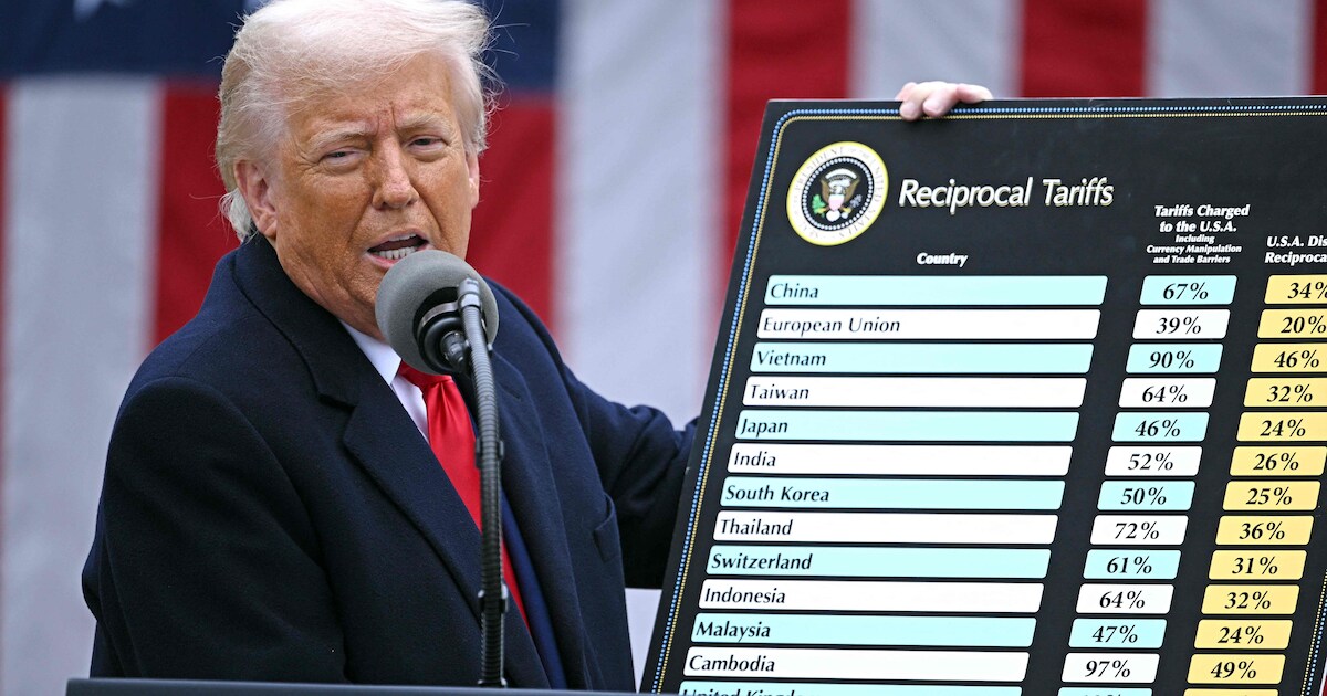 Heffingen VS dreunen door in aandelen: Europese beurzen kelderen, AEX ...